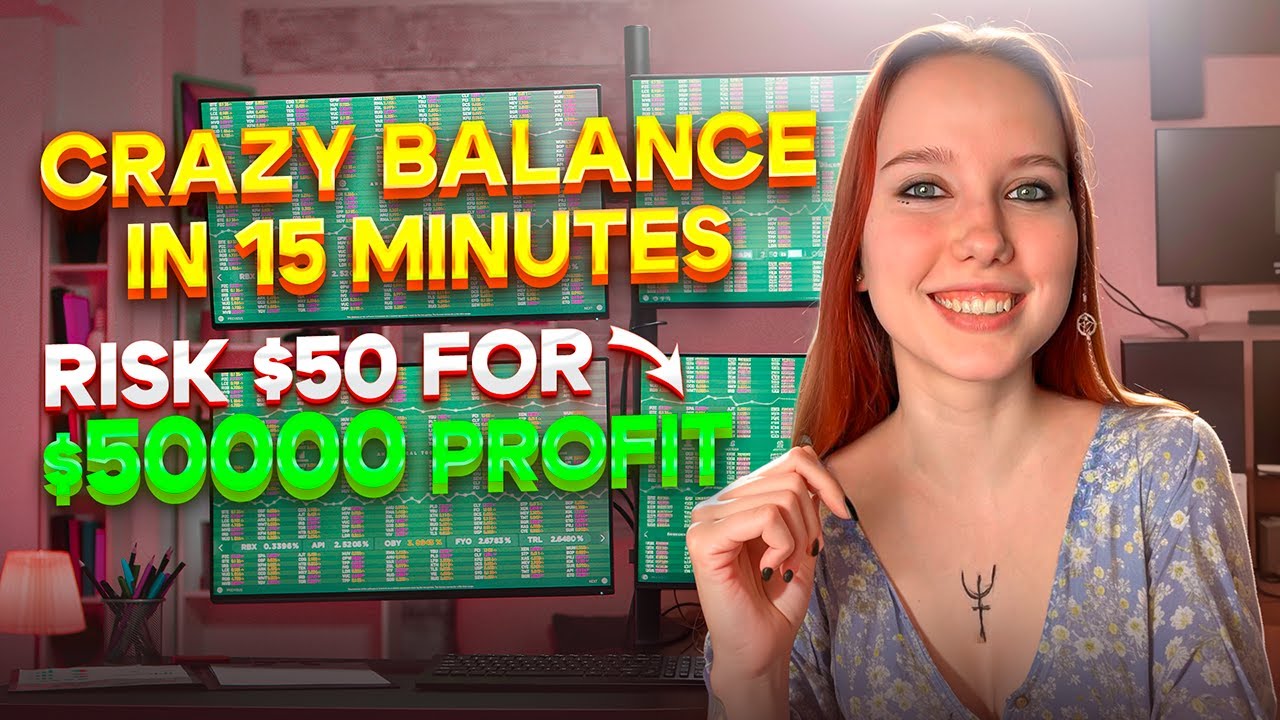 Binary Options Trading Strategy on Different Timeframes