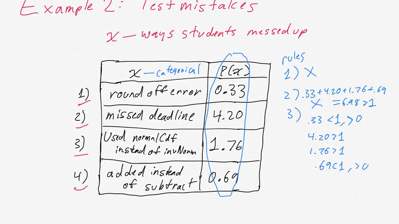Statistics chapter 5 section 1