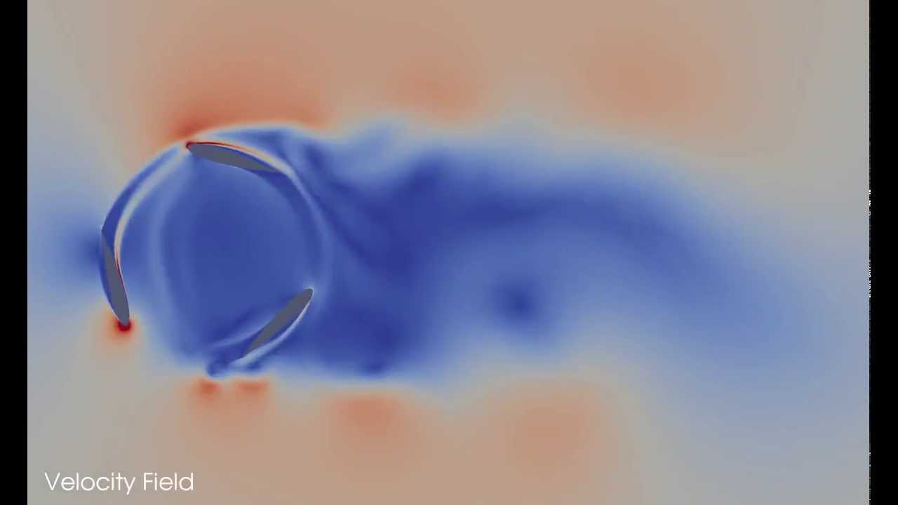 Vertical Axis Wind Turbine CFD Simulation