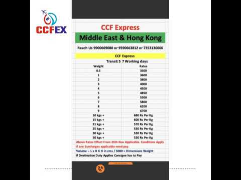 Local Courier Services, Local Courier Company in India