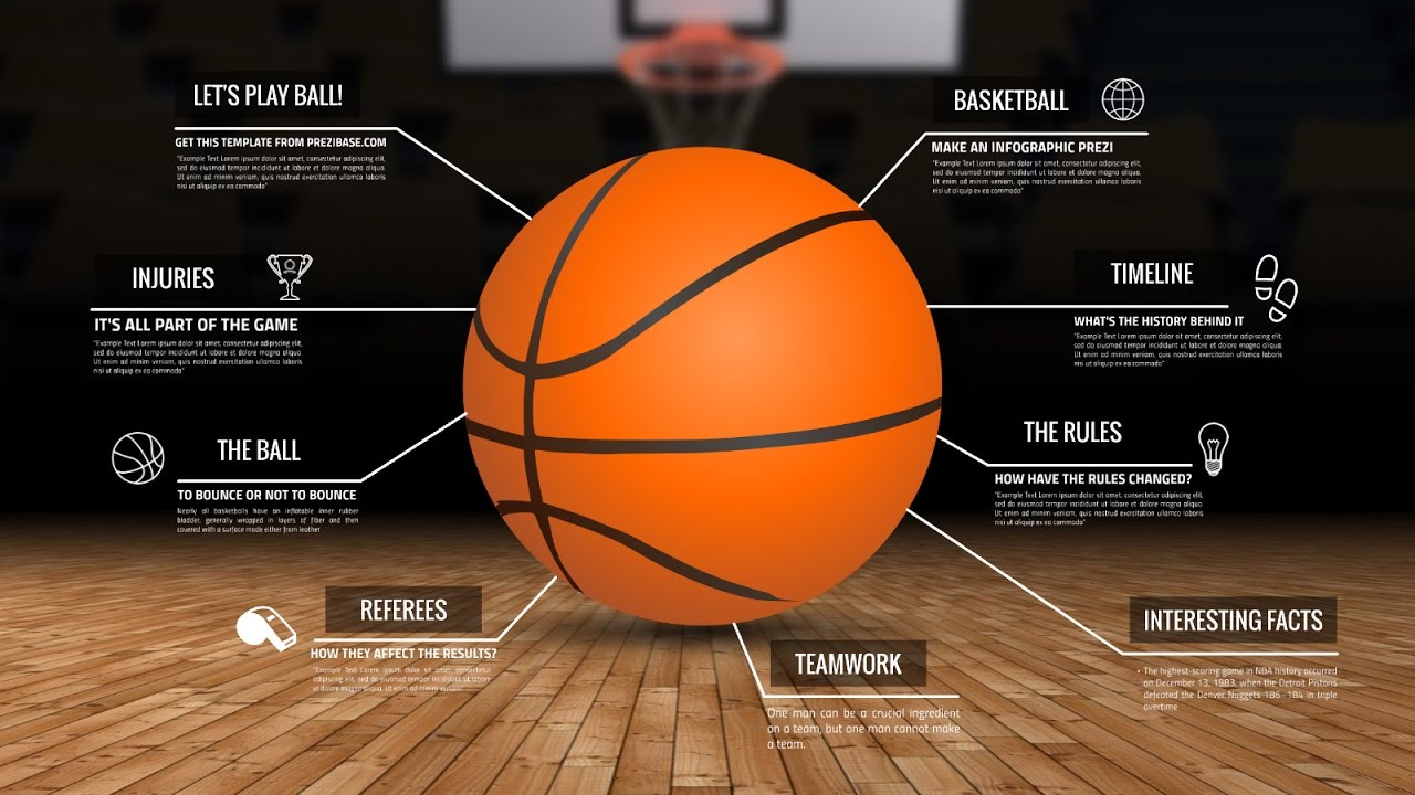 Basketball Infographic - Prezi Template