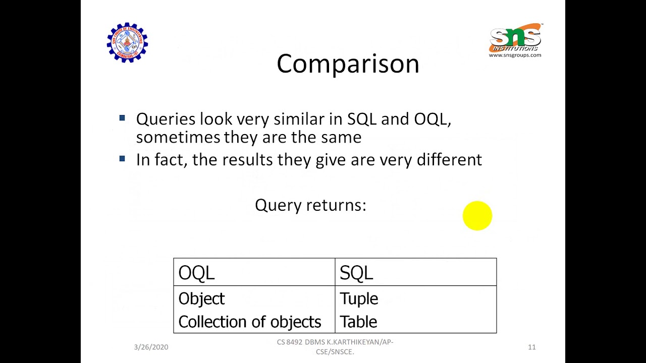 unit- 5 Object-based Databases: Object Database Concepts