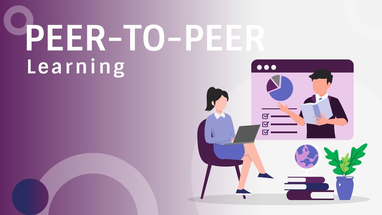 Peer-to-Peer Learning Animated Presentation