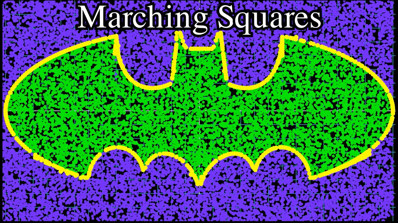 Understanding The Marching Squares Algorithm And Metaballs In Computer Graphics Galaxyai