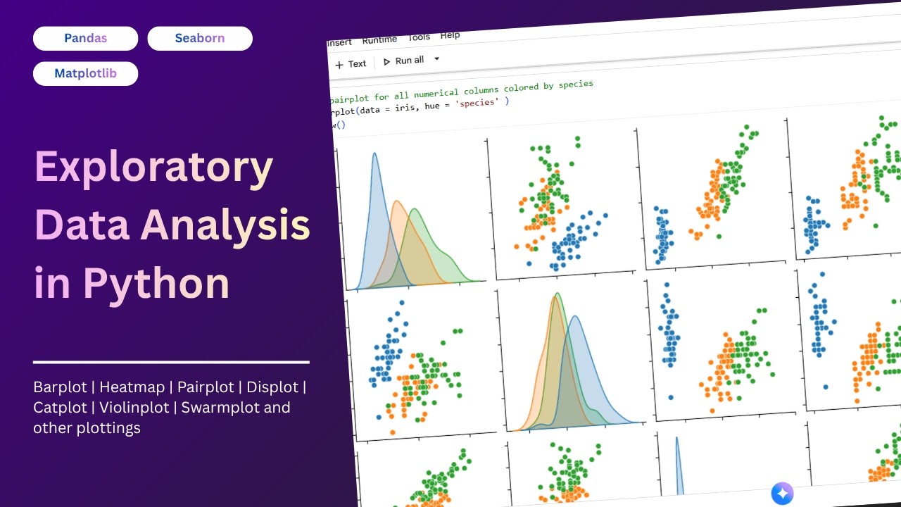 Data Analysis in Python - Iris (Code Along) | Pandas Matplotlib Seaborn | Vuzzare Data Science