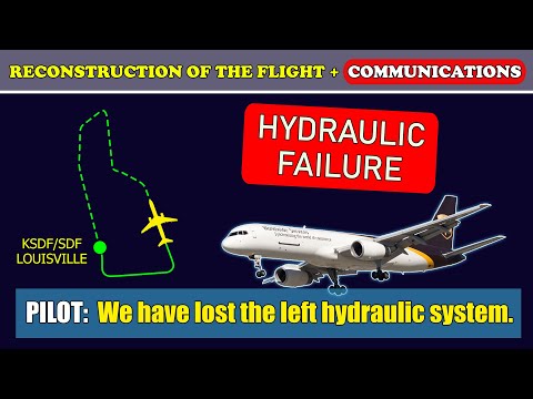 Hydraulic FAILURE, EMERGENCY return | UPS Boeing 757-200 | Louisville Muhammad Ali airport