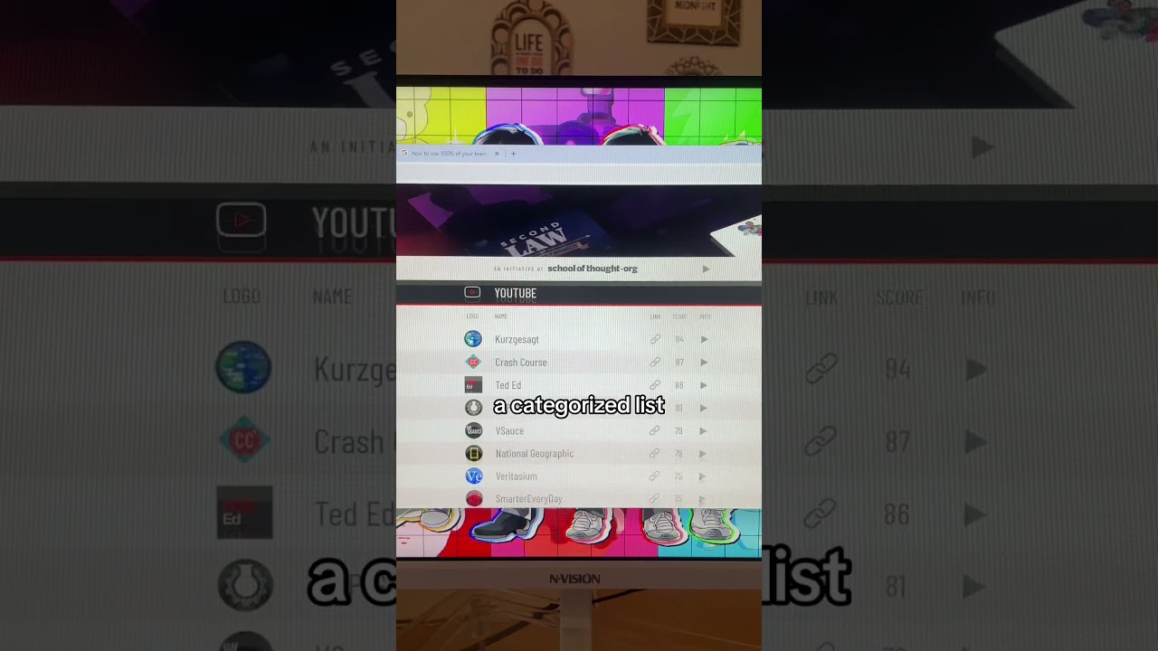 Access the Best Free Learning Resources Online! #onlinelearning