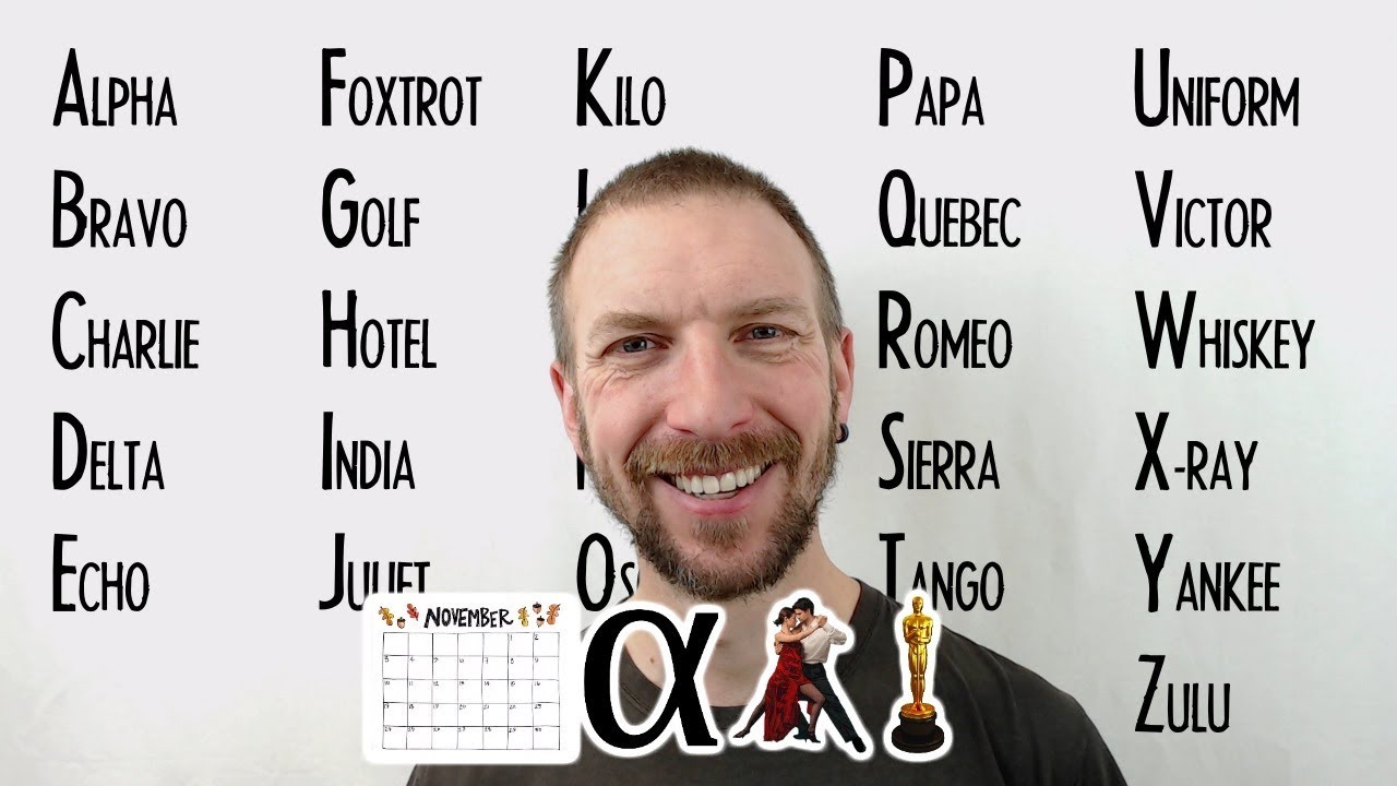NATO Alphabet Object Puzzle