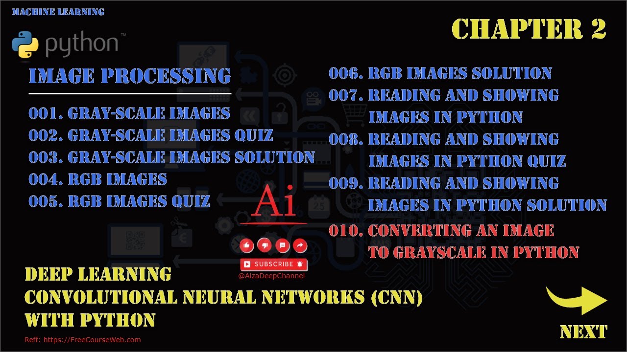 001.002.010. Converting an Image to Grayscale in Python