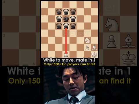 Chess puzzle π | Chess tactics