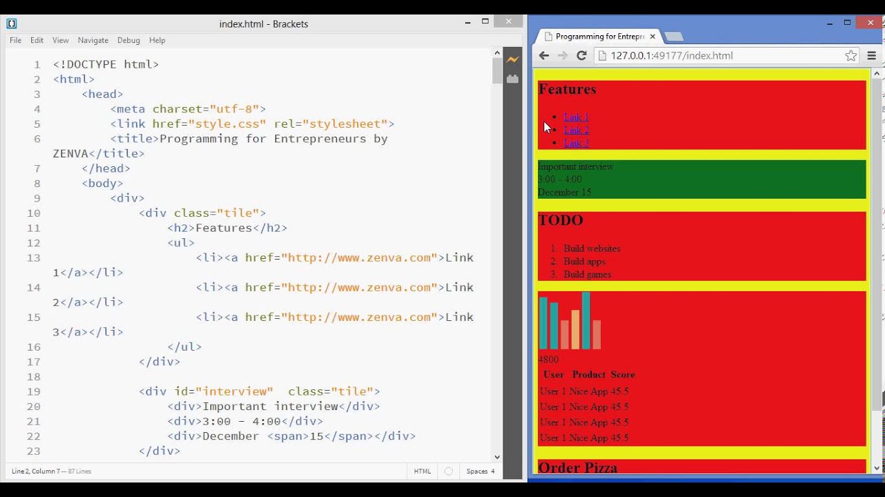 CSS Tutorial, Using reset.css
