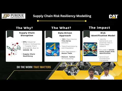The Data Mine: Caterpillar Supply Chain Resiliency 2024