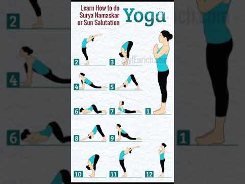 12 steps of surya namaskar #shorts