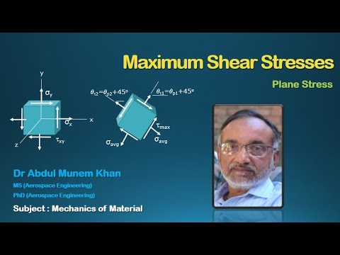 Stress Transformation: Maximum Shear Stress (Urdu)