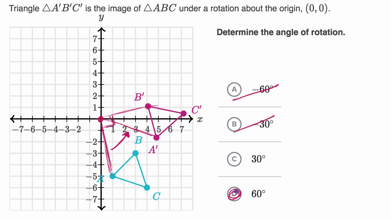 Determining angle of rotation
