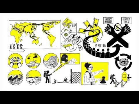 The basics about human movement, refugees and refugee law