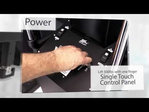ServerLift - SL500FX Front Loading Powered Lift