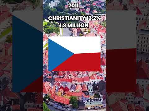 Christianity in Czech Republic #shorts