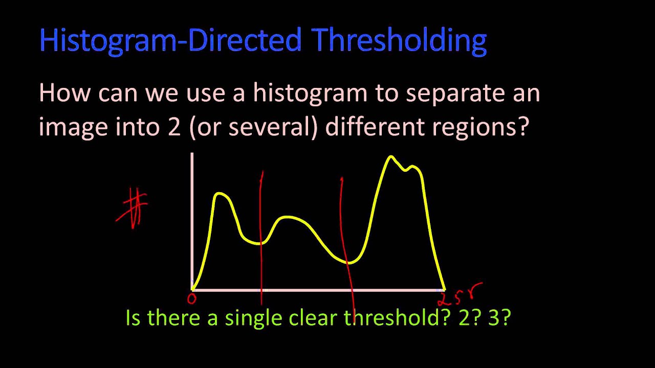 Thresholding