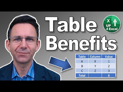 Discover the Benefits of Storing Data in Excel Tables