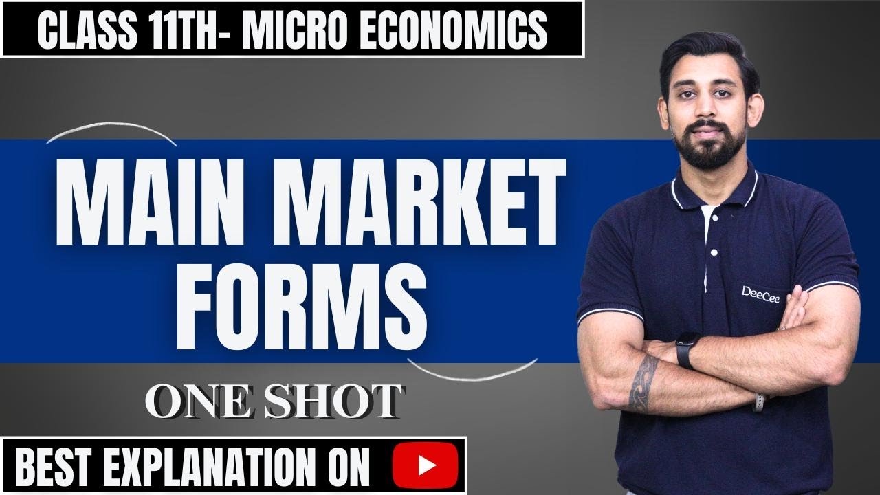 Understanding Main Market Forms in Microeconomics: A Deep Dive into ...