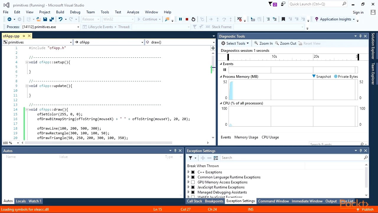 openFrameworks Interactivity : Geometric Primitives, Curves, and Texts | packtpub.com