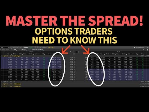 BID SIZE, ASK SIZE, & SPREAD - What It Means To Options Traders