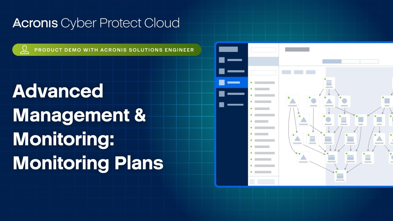 Acronis Cyber Protect Cloud Product Demo: Advanced Management & Monitoring: Monitoring Plans