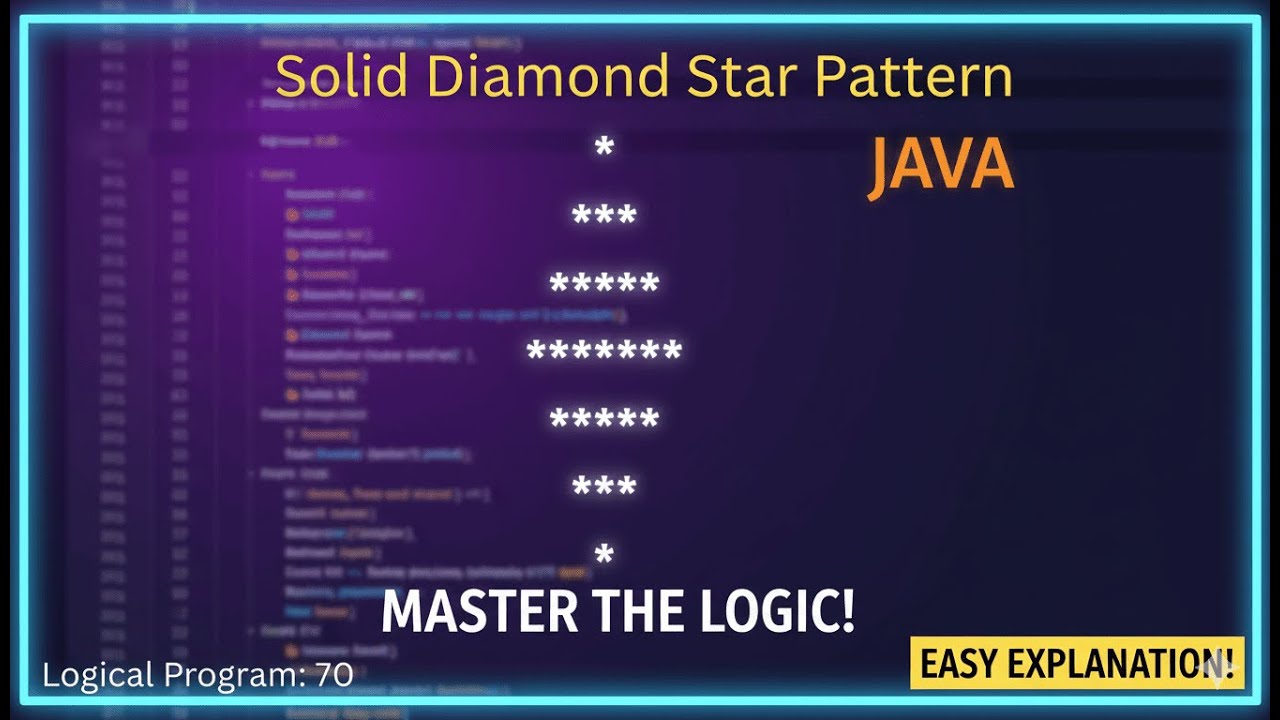 Diamond Pattern Printing in Java | Using Math.abs() | Easy Logic Breakdown | Java Pattern Program