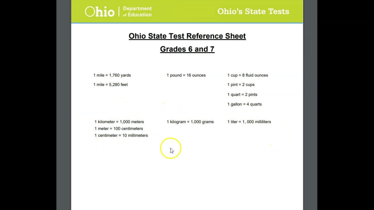 Ohio State Test Reference Sheet (Grade 6)