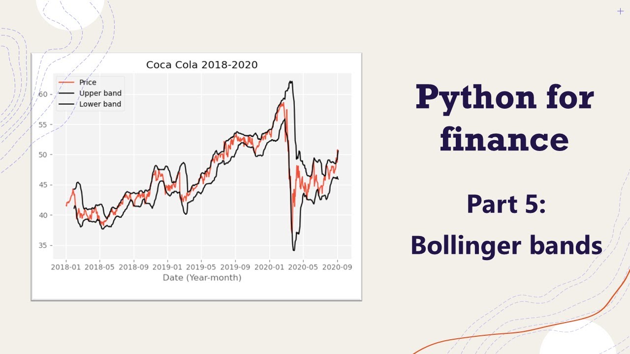 Bollinger bands - Python for Finance - part 5