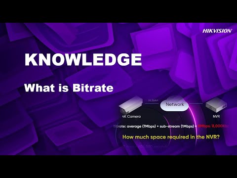 Bitrate
