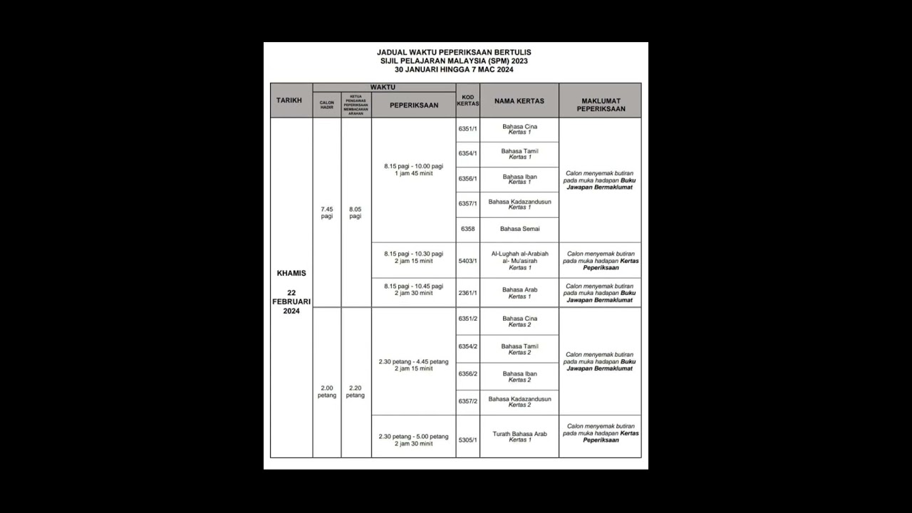 Jadual SPM 2023 #spm
