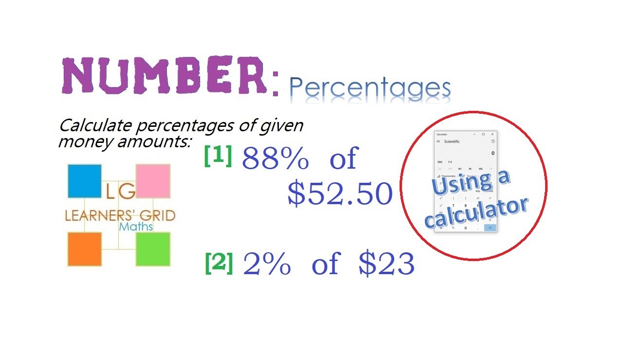 Percentages of MONEY amounts Tutorial 1 (using a calculator)