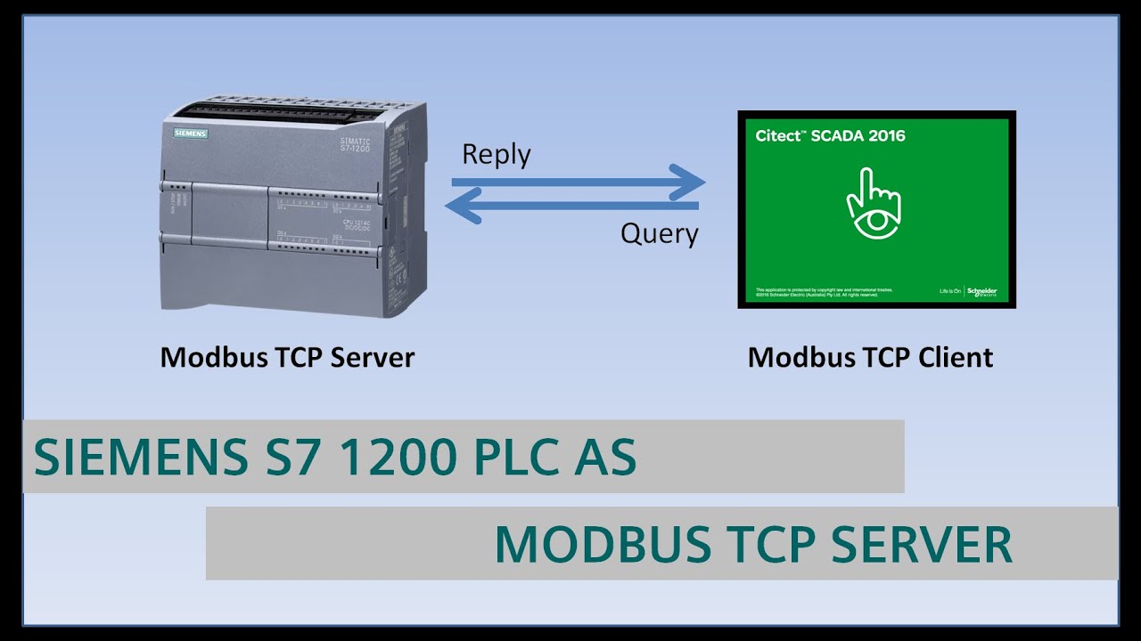 S7 1200 as Modbus TCP Server using MB_SERVER