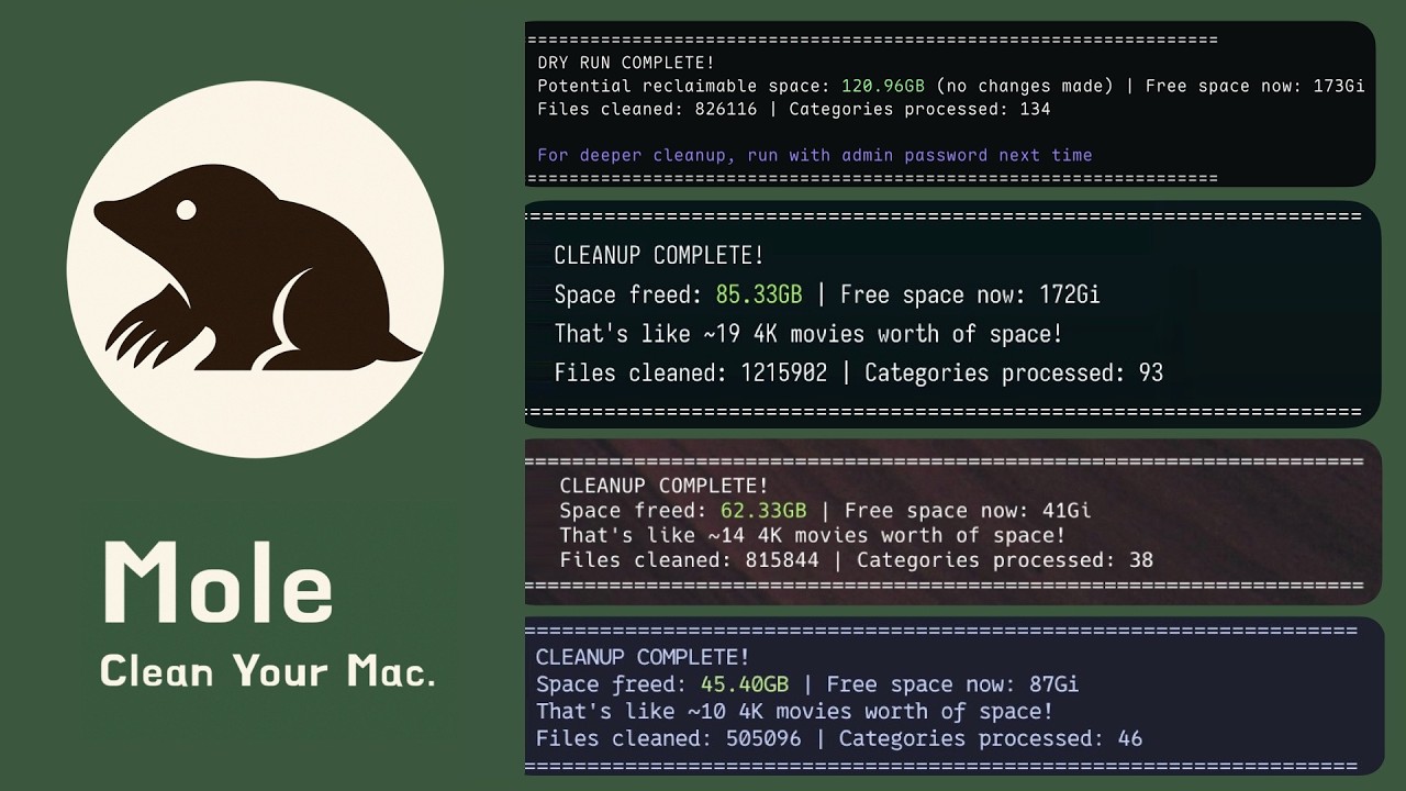 How to Clean your Mac for FREE with MOLE (Open Source Terminal App)