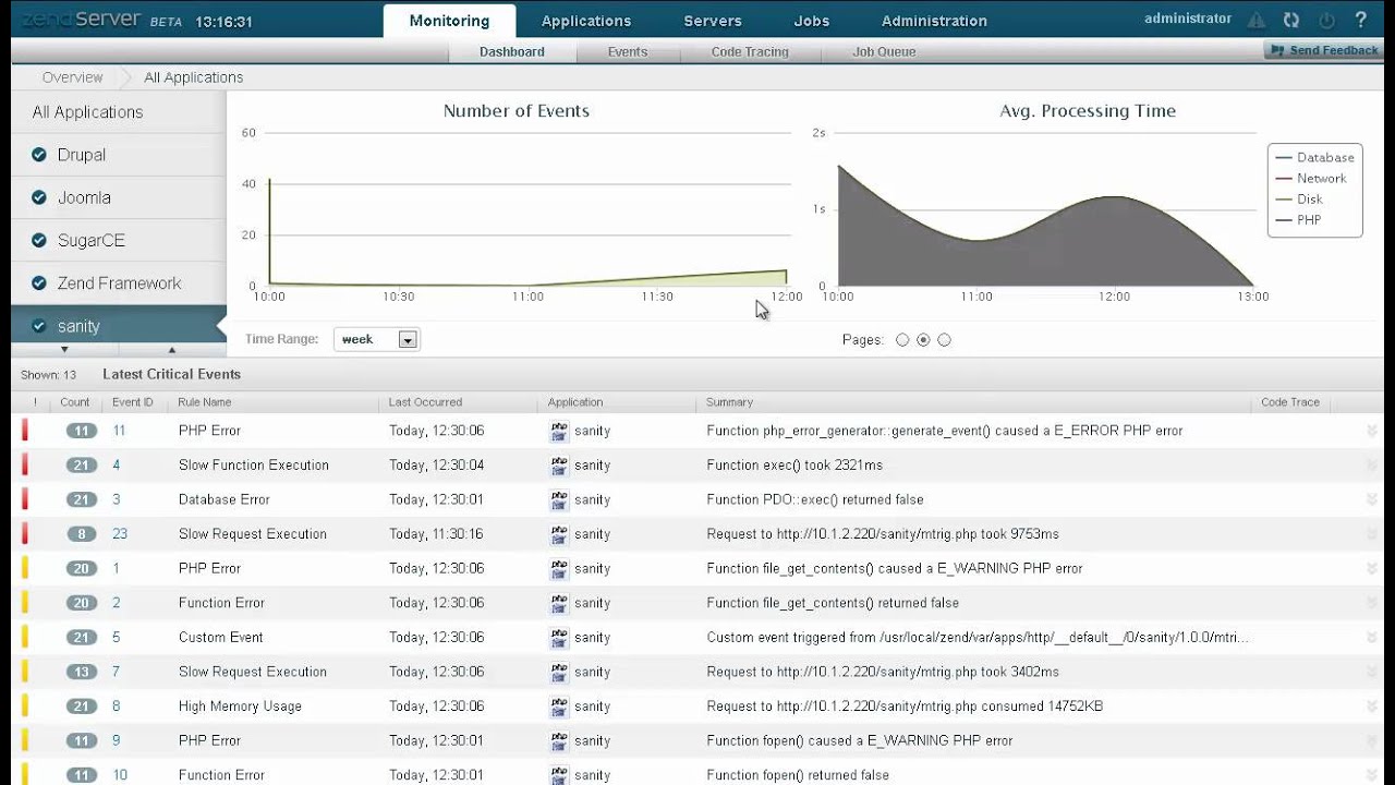 Introducing Zend Server 6