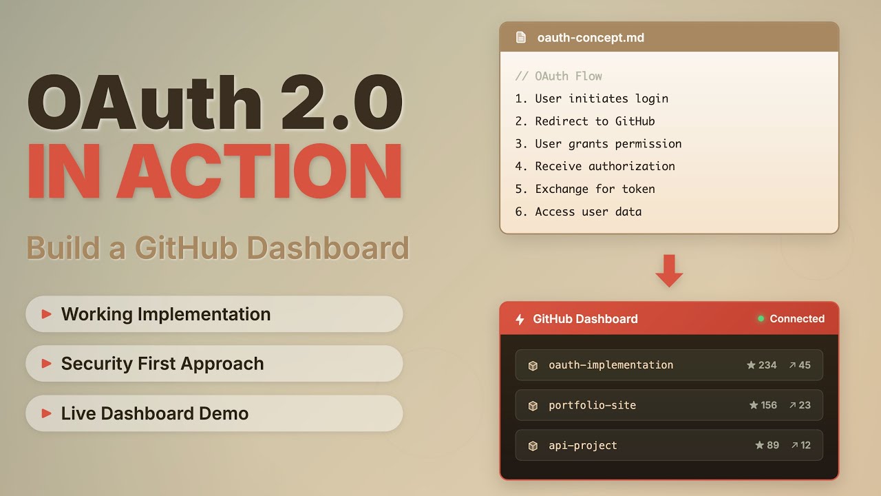 OAuth 2.0 in Action  - Build a GitHub Analytics Dashboard