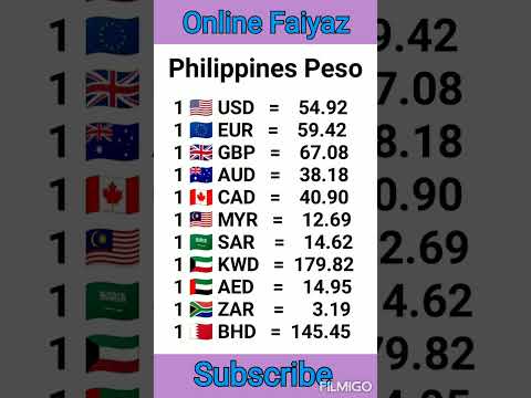 Philippines Currency Philippines Peso Exchange Table 2023 #shorts
