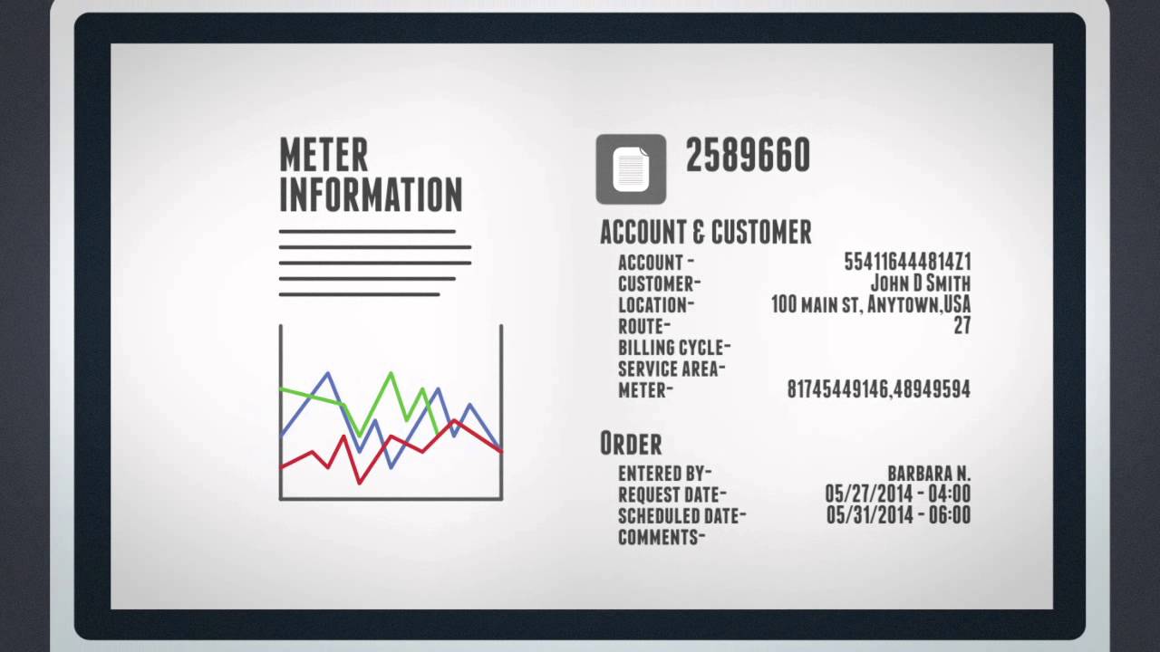 Back Office Integration - SpryMobile