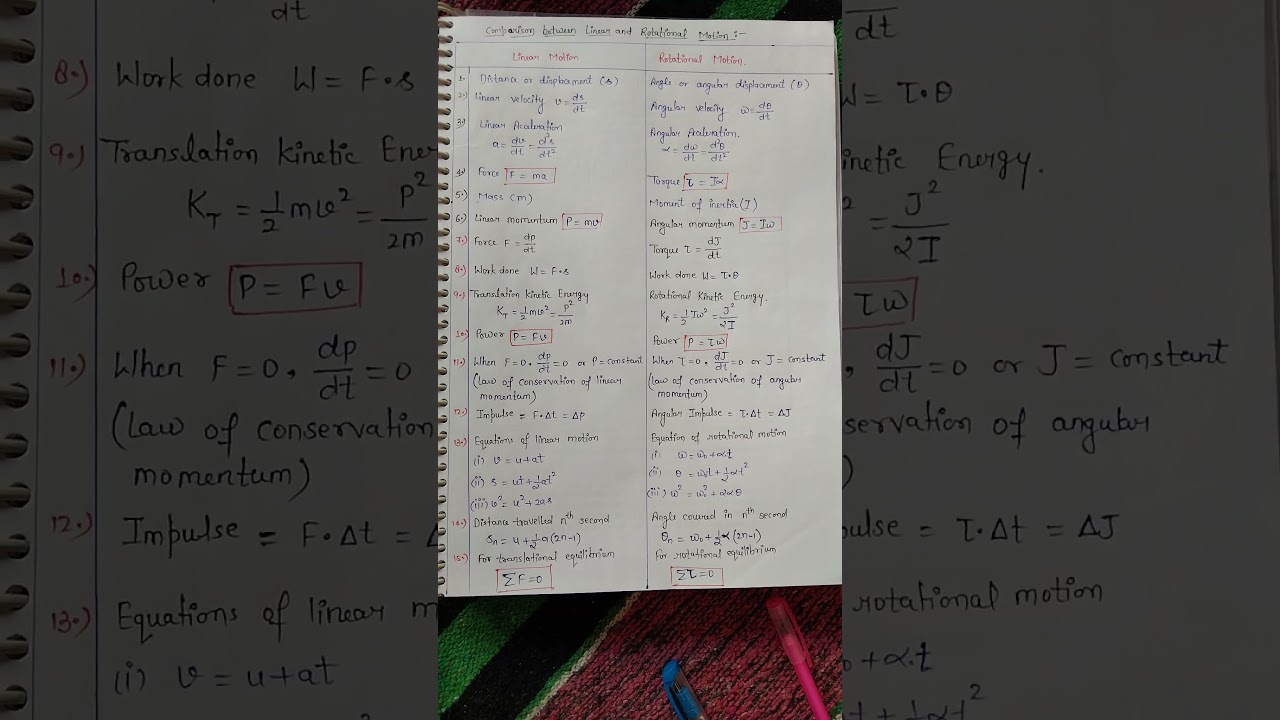 comparison between linear and rotational motion 📒📚📖📝🔥🔥#shorts #physics