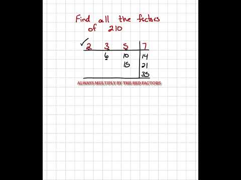 The Fastest Way to Find ALL the Factors of a Number