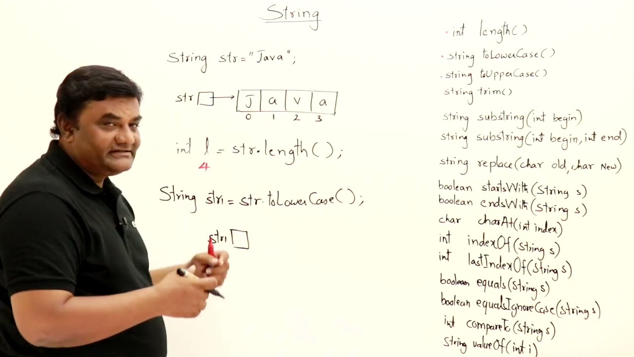 6.6 : String Methods (Part 1) — [Abdul Bari] Java Course
