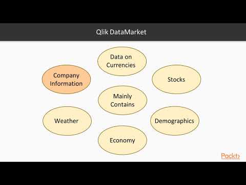 Learn Getting Started with QlikView Using ODBC and OLEDB Drivers | packtpub com - Mind Luster