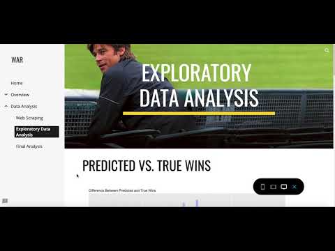 BST260 The WAR of Moneyball: Wins Above Replacement as a Predictor of Wins