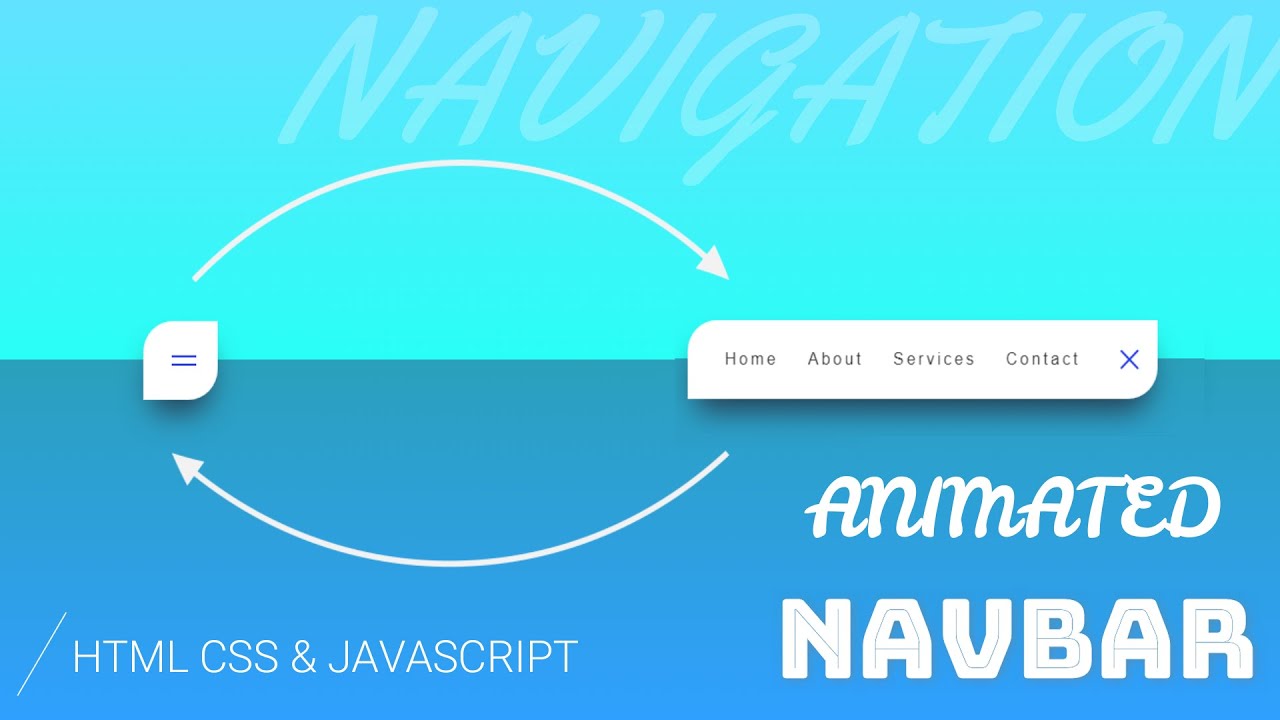 Animated Navigation Menu Bar using HTML CSS and JavaScript | Circular Menu (Free JavaScript  Code)