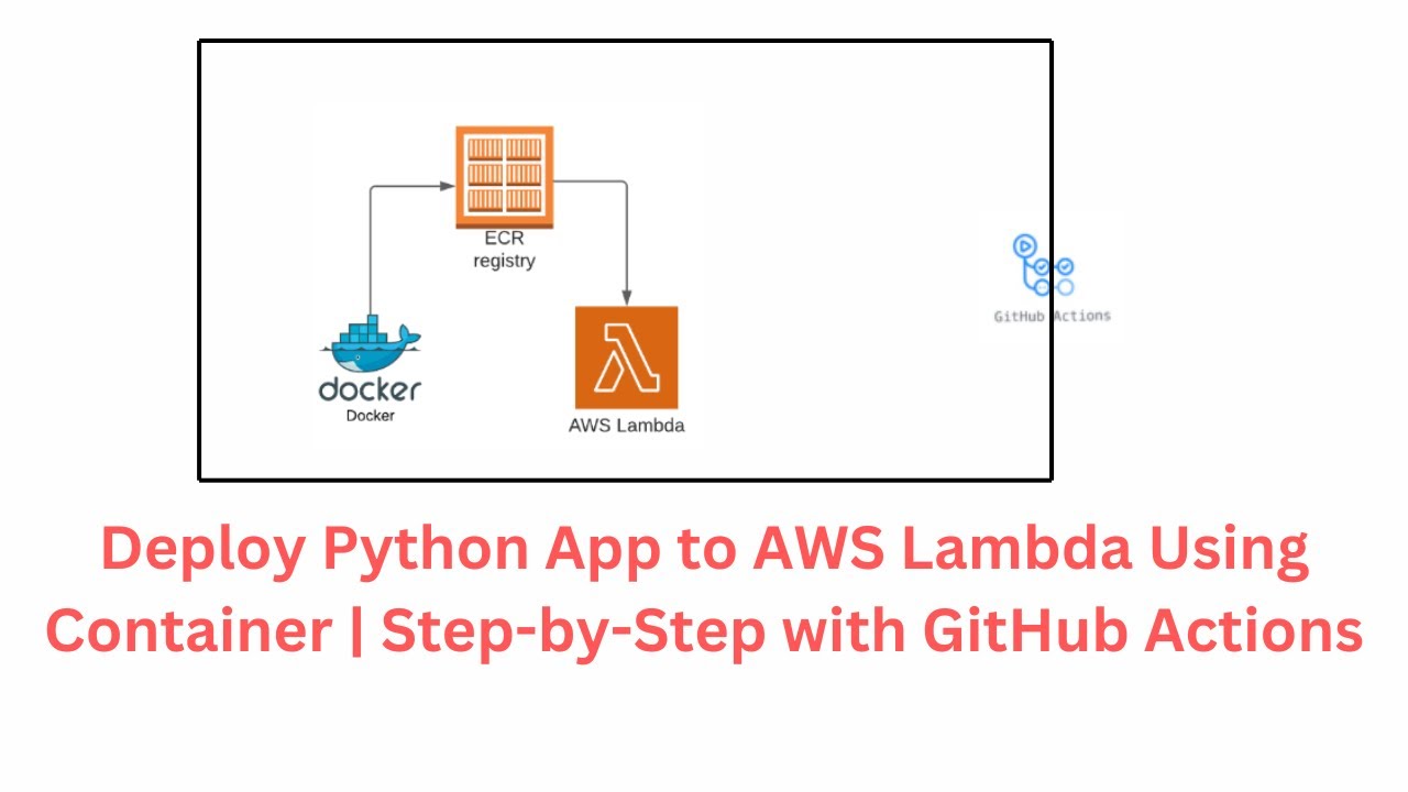 Deploy Python App to AWS Lambda Using Container, Step-by-Step with GitHub Actions | ashiqpradeep.com