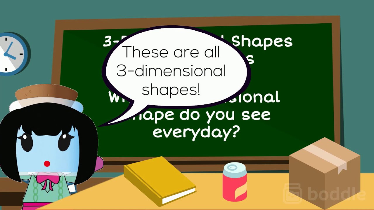 Three Dimensional Shapes - 2nd Grade Math (2.G.1)