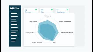 Rivial Data Security Reviews, Cost & Features | GetApp Australia 2025