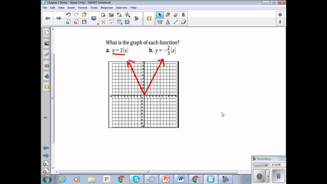 Algebra 2 2-7 Absolute Value Function
